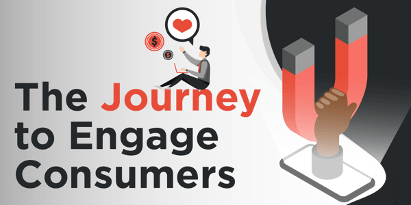 Cybba | Blog | Digital Marketing Resources | Onsite Personalization Cybba | Blog | Digital Marketing Resources | Onsite Personalization